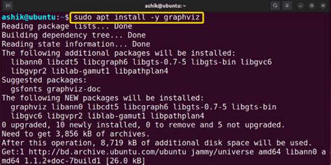 How To Check Apt Dependency Tree In Linux 4 Methods Linuxsimply