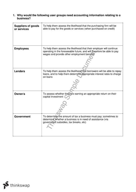 Accounting Assignment Answers Acct2060 Accounting In