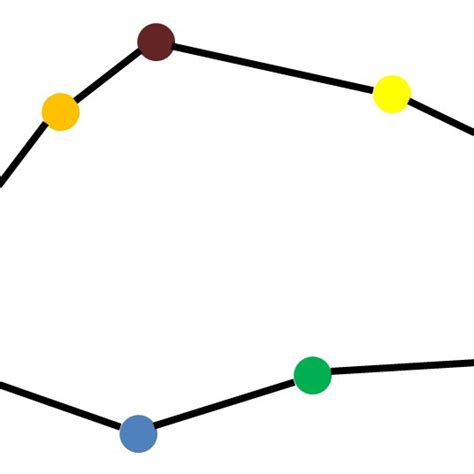 Example Of Topological Representation Figure A Shows Actual Map Of Download Scientific