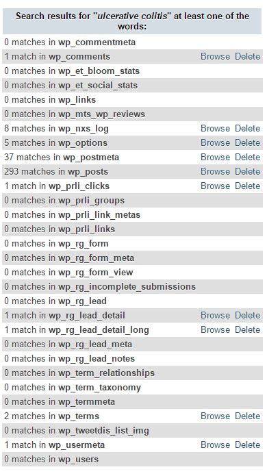 how to fix old wordpress url redirecting to a new url