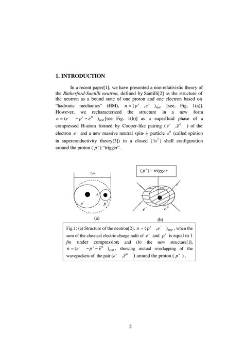 Solution A Gauge Invariant Relativistic Theory Of The Rutherford