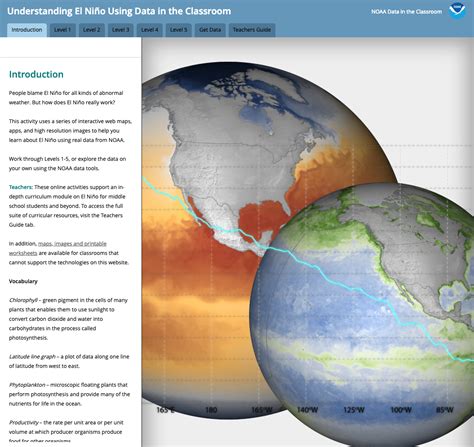 Understanding El Niño Using Data In The Classroom Interactive For 6th