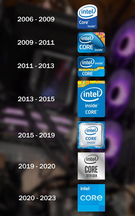 CPU Intel sẽ đổi tên từ Core i thành Core Ultra