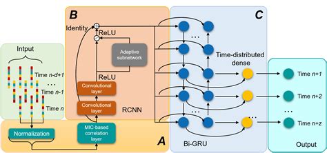 Physics Chinese Academy Of Sciences