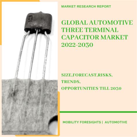 Global Automotive Three Terminal Capacitor Market 2022 2030 April 2024 Updated