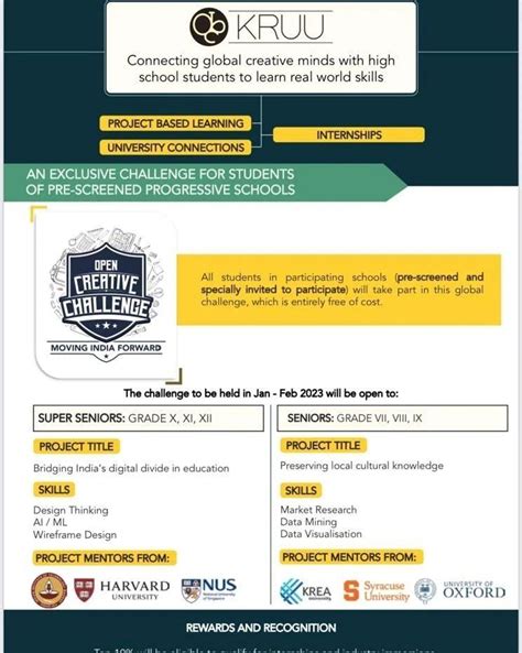 Aarti Kumari Jadeja On Linkedin Aarti Kumari On Instagram We Have