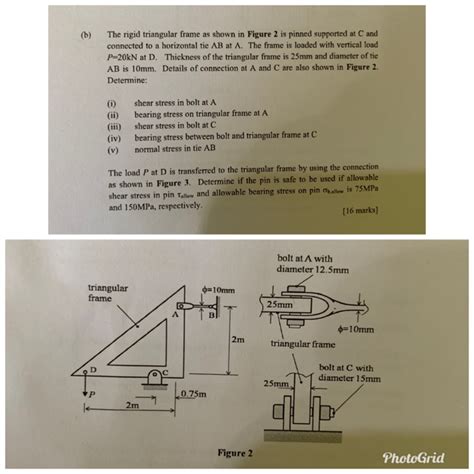 Solved The Rigid Triangular Frame As Shown In Figure 2 Is