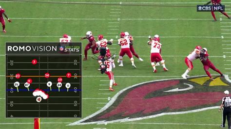 Second Spectrum On Linkedin Nfl Extends Strategic Partnership With