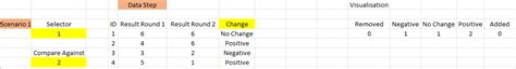 Solved Use Multiple Selectors To Dynamically Join Tables