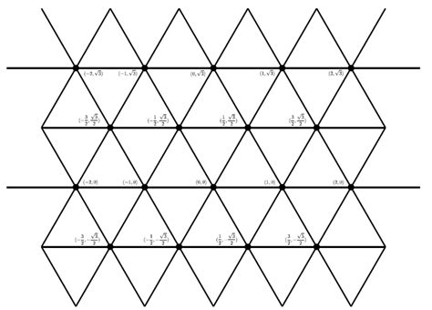 Triangular Lattice Download Scientific Diagram