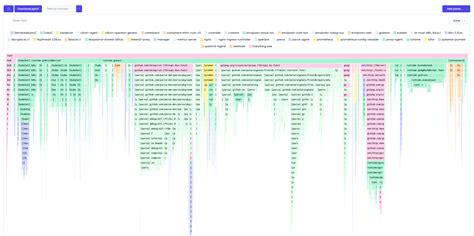 understanding icicle and flame graphs parca