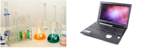 a quick peek into computational chemistry sustainable nano