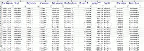 Envoyer Un Tableau Excel Personnalise Via Outlook Et Le Publipostage
