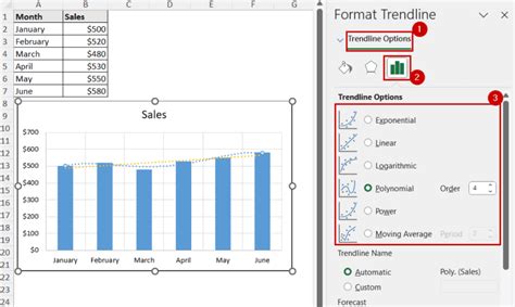 How To Add Trendline In Excel Single And Multiple Trendlines Excel