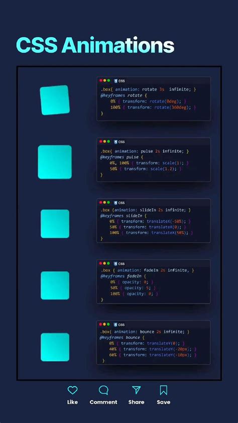 Tips For Css Style Animation In 2025 Css Tutorial Coding Coding Tutorials