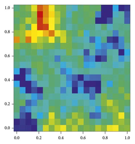 Random Field Simulation Download Scientific Diagram