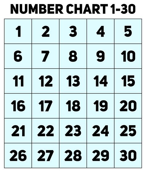 Printable Numbers 1 30 Numbers 1 30 Printable Numbers Numbers Images