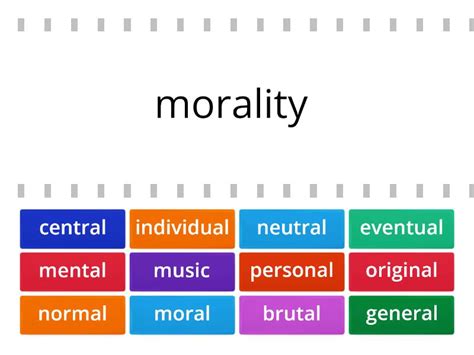WTW Derivational SORT 13 ADDING SUFFIX ITY VOWEL ALTERNATION SCHWA
