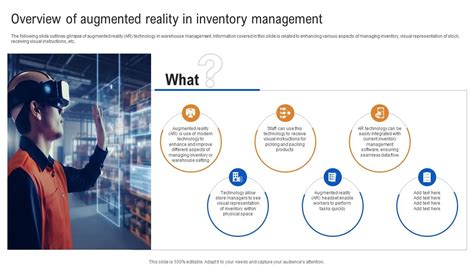 Overview Of Augmented Reality In Inventory How Iot In Inventory Management Streamlining Iot Ss