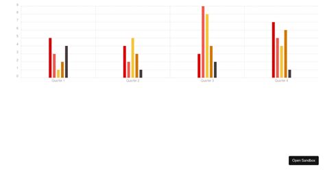 Bar Extreme Responsive Codesandbox