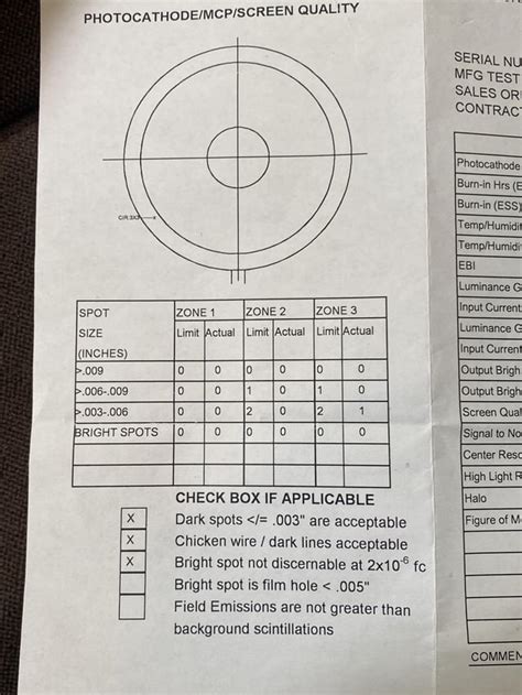 Trybe Defense Pvs14 Gen3 Filmless White Phosphor R Nightvision