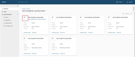 Misc Issues For Chart Repo Card View Issue Goharbor Harbor GitHub