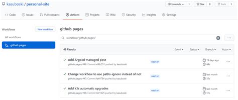github actions hugo site dev community