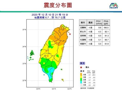 快訊》宜蘭外海規模67地震 北市上下左右震 華視新聞網
