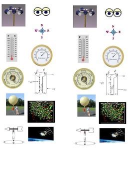 Weather Instruments Explanations Matching And Visuals TpT