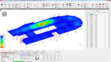 Floor Vibration Analysis Program