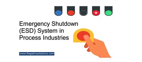 Emergency Shutdown System In Process Industries