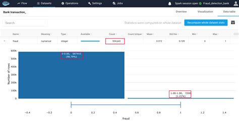 AI In Banking Driving Efficiency Using AI