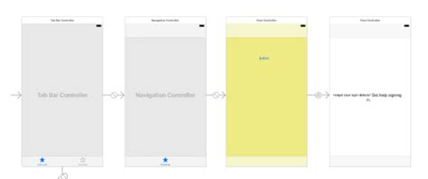 Swift3 How To Set Rootview In Tabbar Controller And Show Tabbar In