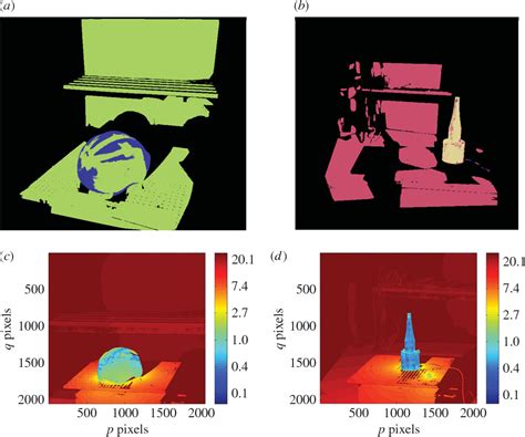 figure 13 from object recognition and localization from 3d point clouds