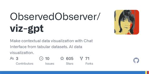 Github Observedobserverviz Gpt Make Contextual Data Visualization With Chat Interface From