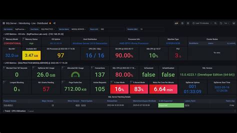 02 Sqlmonitor Dashboard Individual Server Live Metrics Youtube