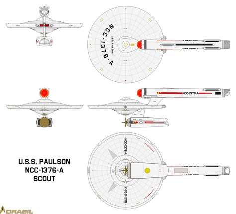 Paulson Class By Adrasil On Deviantart