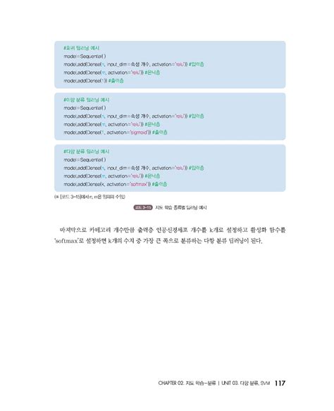 알라딘 미리보기 11가지 핵심 예제로 파이썬 머신러닝 정복하기 알라딘 미리보기 11가지 핵심 예제로 파이썬 머신러닝 정복하기