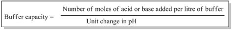 Buffer Solution Types Mechanism Uses And Preparation