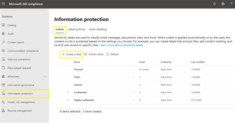 The What Why And How Of Sensitivity Labels