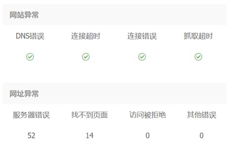 迁移服务器迁移出百度抓取异常 服务器错误（52）找不到页面（14） 老梁`s Blog（老梁博客老梁it技术博客）