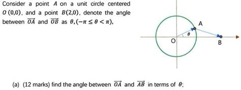 Consider Point On Unic Circle Centered 0 00 And Point B20