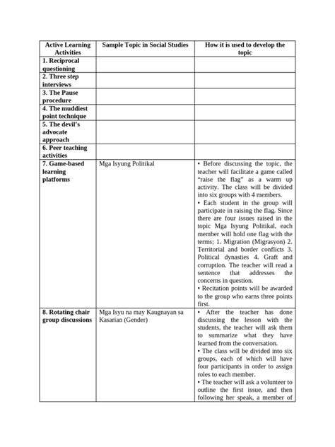 Active Learning Strategies Pdf