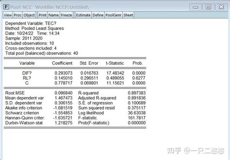 固定效应模型和随机效应模型辨析及门槛回归论文实战 知乎 固定效应模型和随机效应模型辨析及门槛回归论文实战 知乎