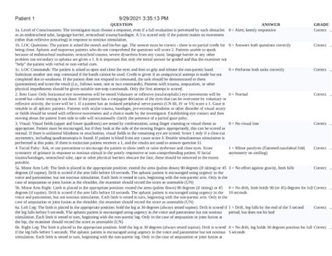 NIH NIHSS Group A V Arizona State University NUR