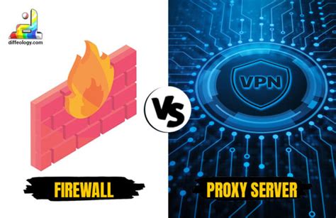 Difference Between Firewall And Proxy Server Diffeology