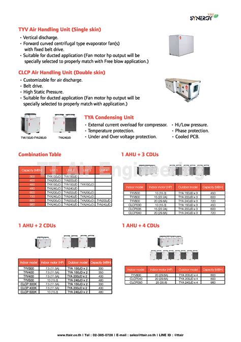 แอร์เชิงพาณิชย์ Trane Synergy Vrf Tt Air Engineering