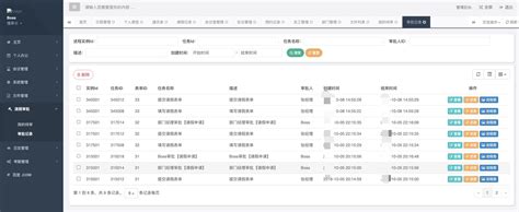 javaweb基于springboot oa办公系统源码 javaweb版oa系统源码 csdn博客