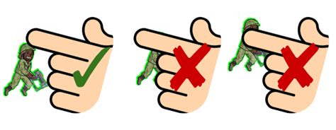 Game Design Ux Best Practices Data Driven Ux Best Practices You By