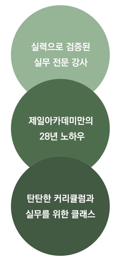 제일요리아카데미학원